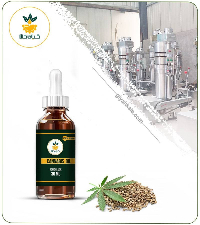 Buy sale Price of Hemp Topical Oil - [Pure, Organic, 30cc]